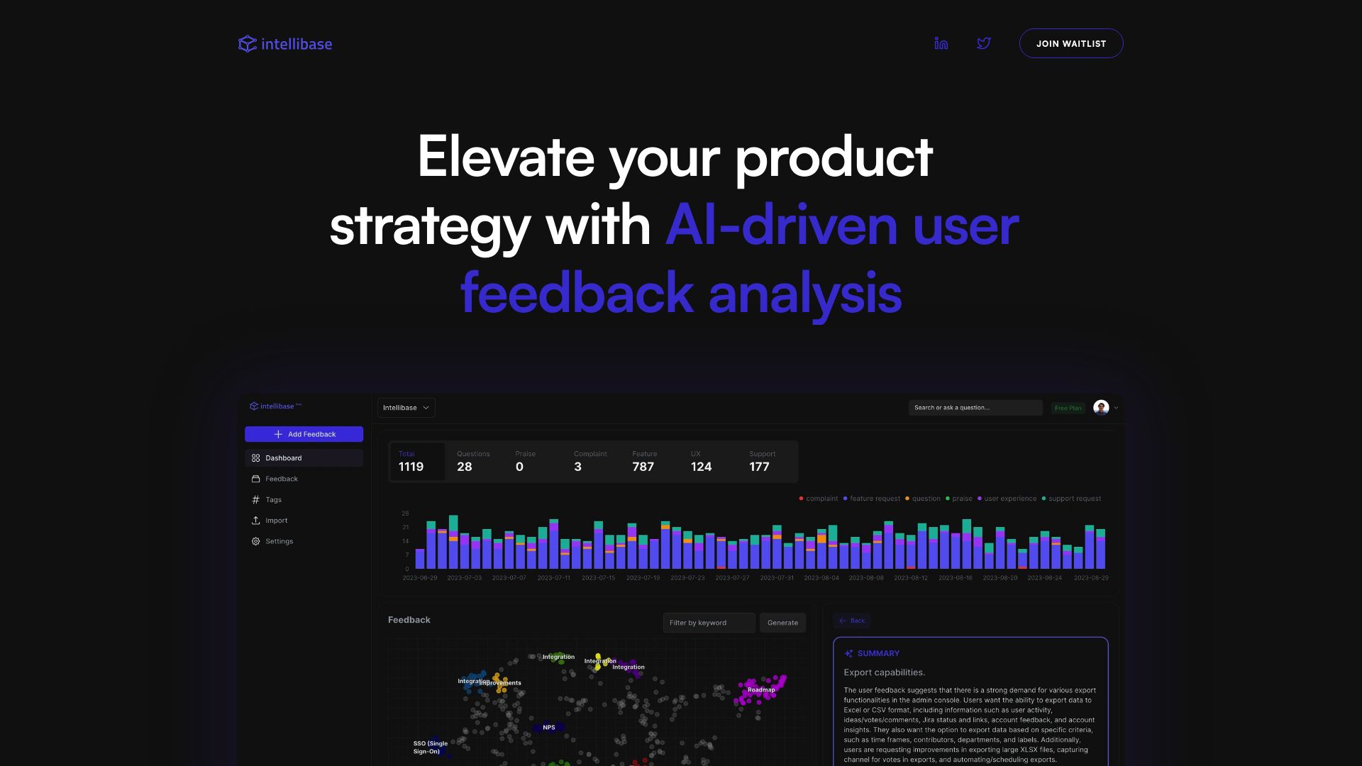 Intellibase - About, Reviews, Alternatives - AI Locator
